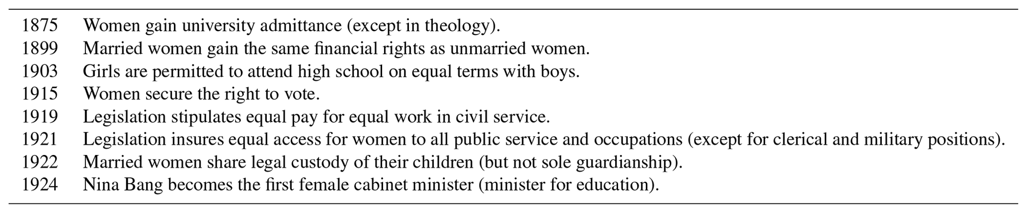 HGSS - Intellectually gifted but inherently fragile – society's view of ...