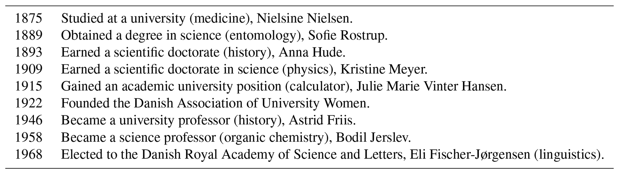 HGSS - Intellectually gifted but inherently fragile – society's view of ...